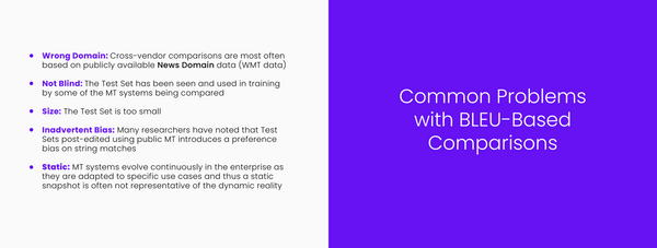 Understanding MT Quality: BLEU Scores